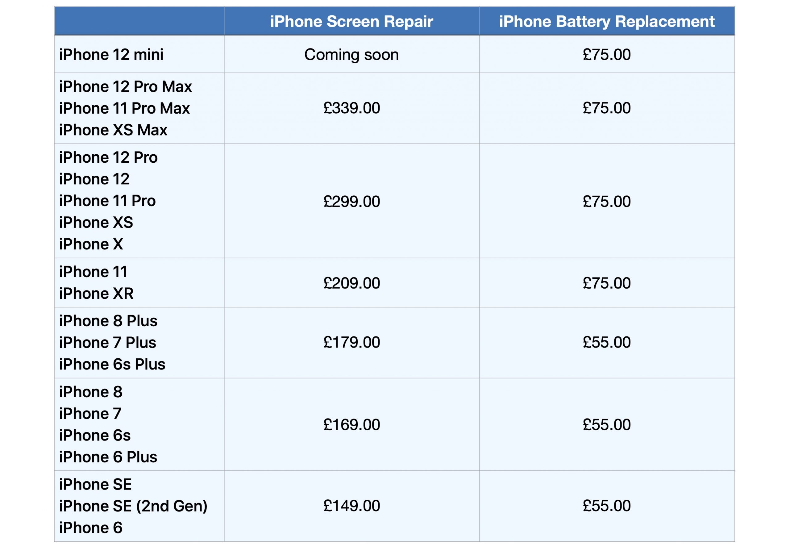 iPhone Repairs - Western Computer